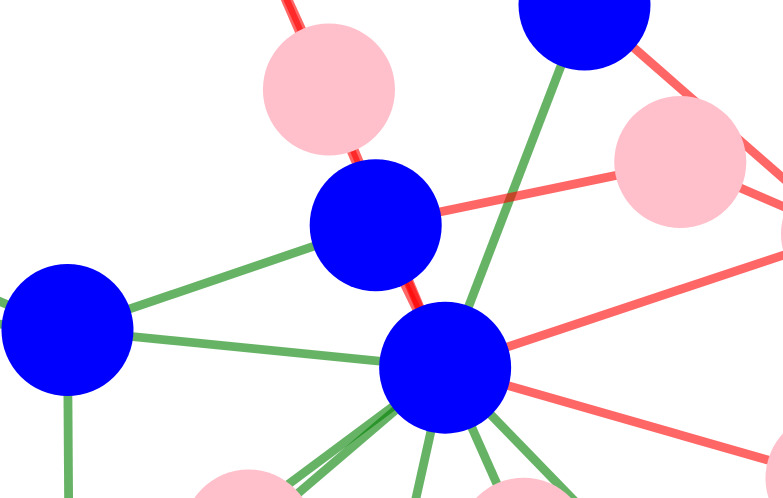 Force directed graph: zoomable · Tom Roth
